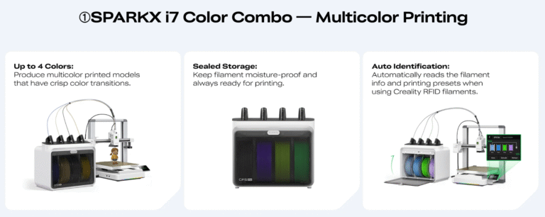 SparkX I7 Specs & Price: Build Volume, Bundles, CFS Lite Vs Mini
